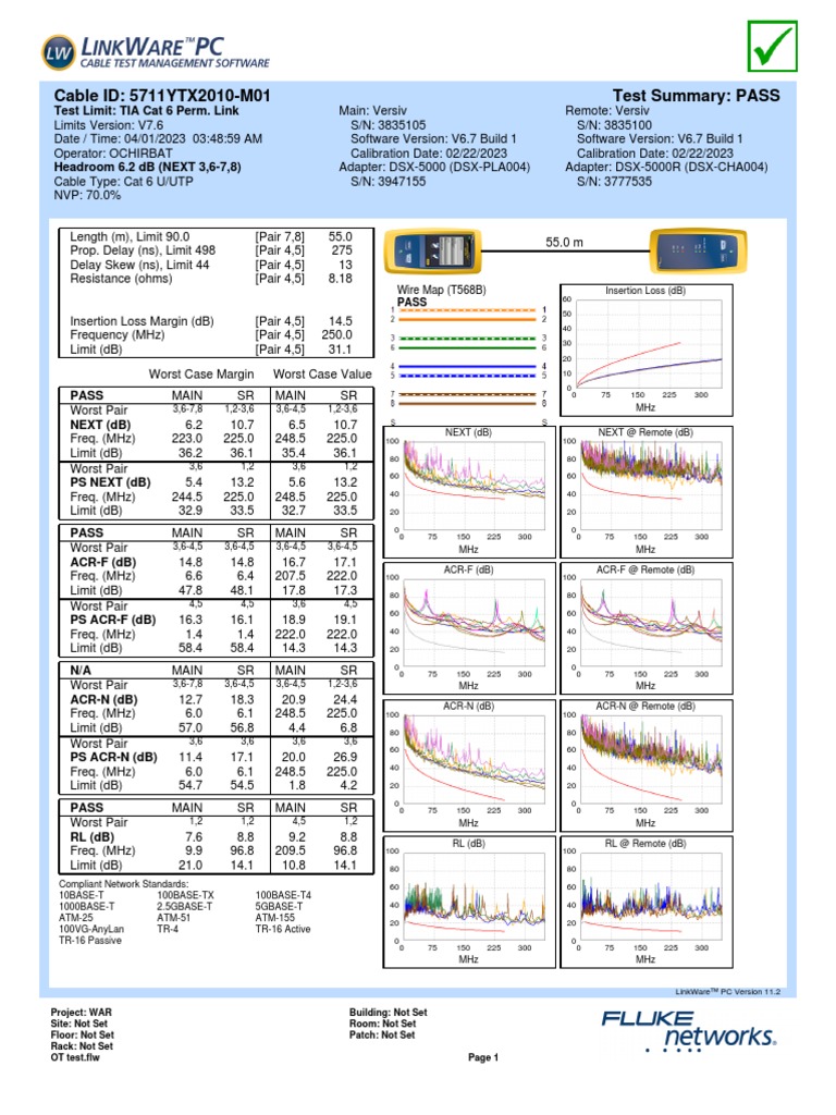 Cable ID: 5711YTX2010-M01 Test Summary: PASS: Test Limit: TIA Cat 6 ...