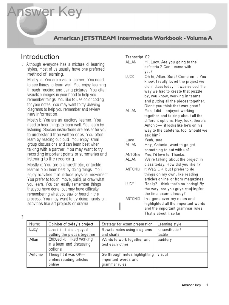 PDF Am Jetstream Pre Intermediate Workbook Split A DD | PDF | Spa