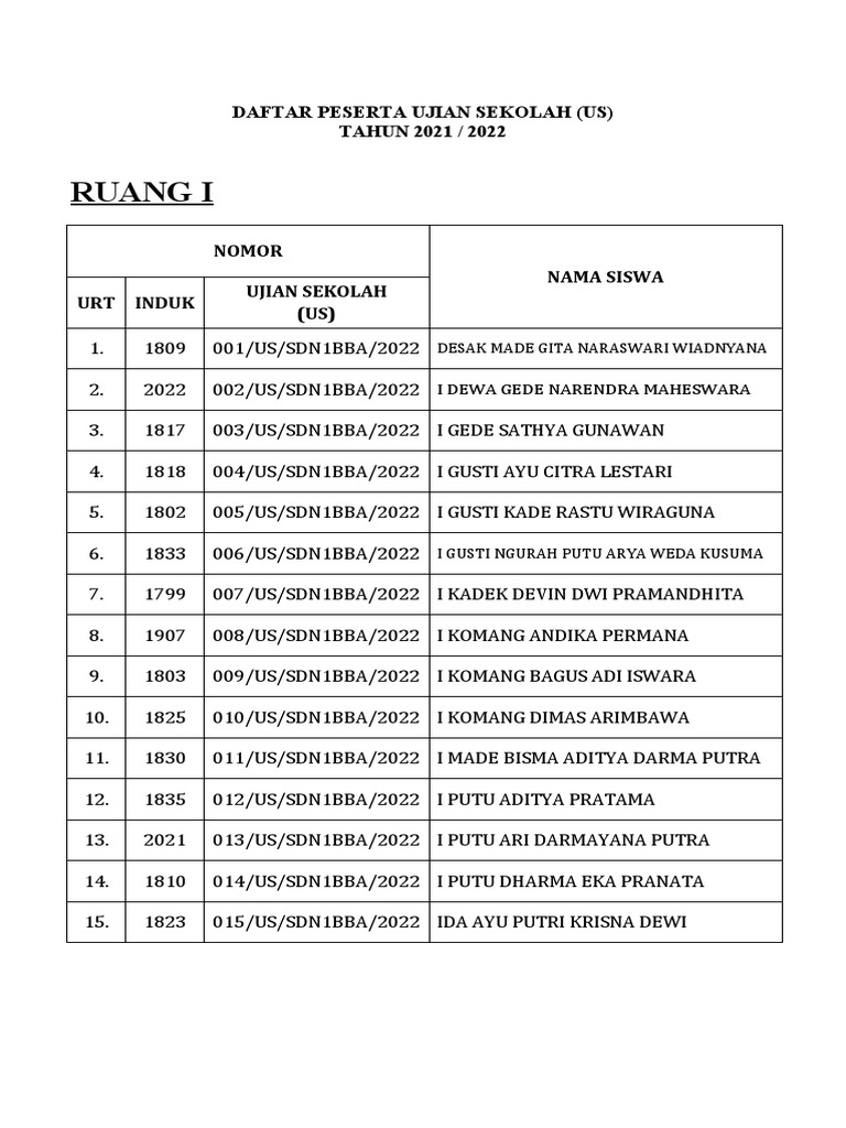 Daftar Peserta Ujian Sekolah | PDF