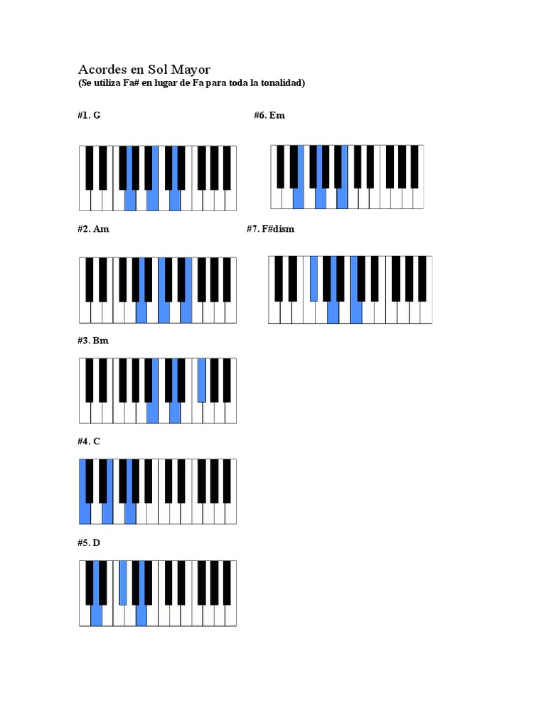 Guía de Acordes en Sol Mayor | PDF