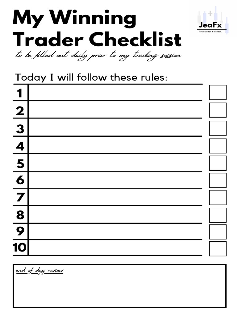 Winning Trader Checklist | PDF | Finance & Money Management
