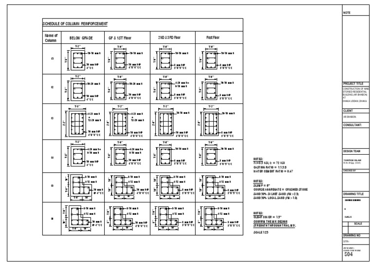Schedule of Column Reinforcement: Scale | PDF | Building Materials ...