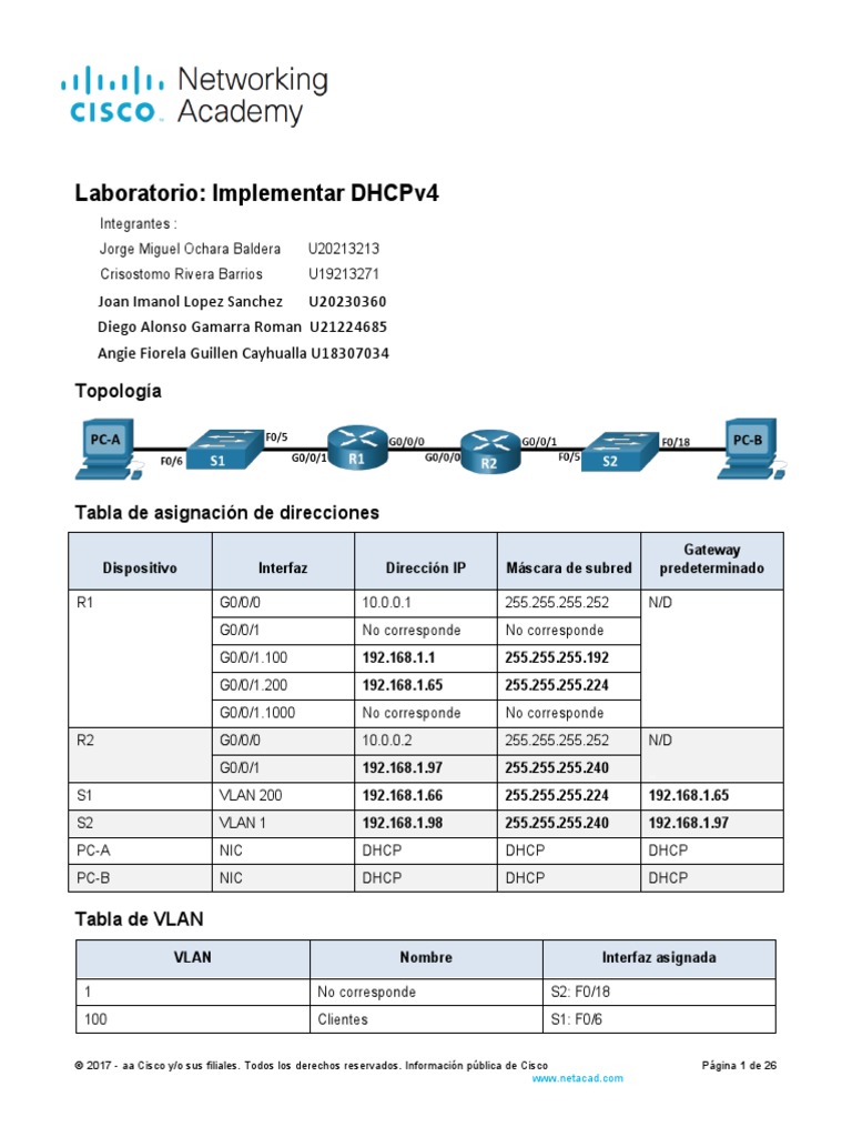 7.4.2 Lab - Implement DHCPv4 | PDF | Dirección IP | Red de área amplia