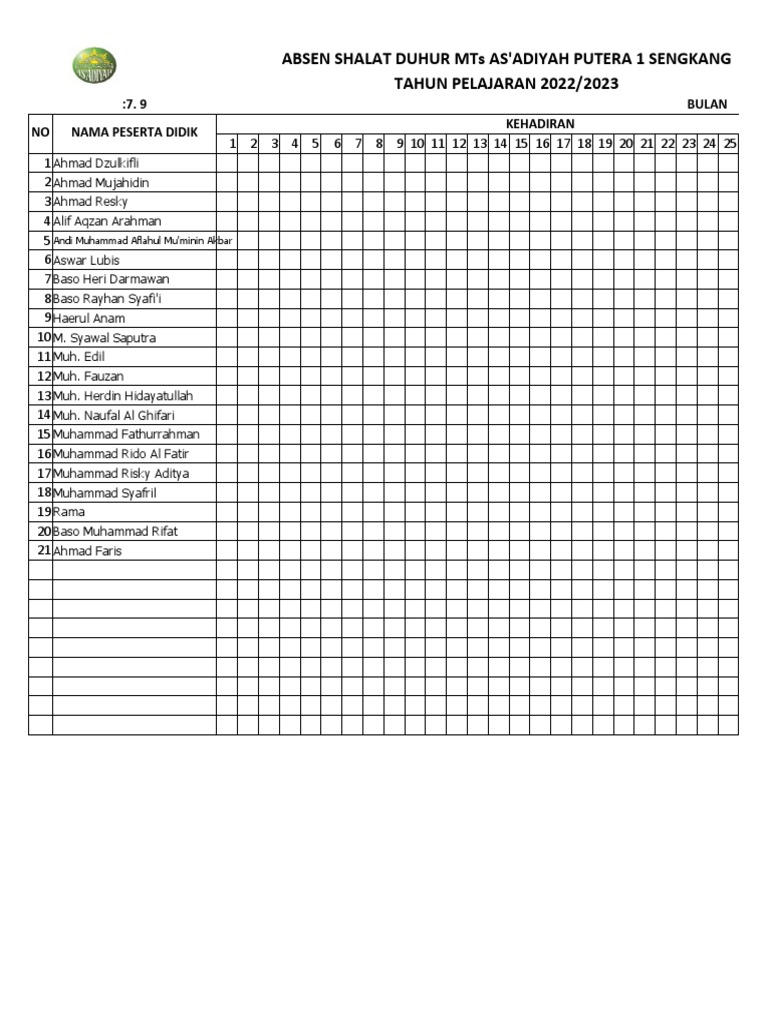 Absen Shalat Dhuhur Kelas 7 | PDF
