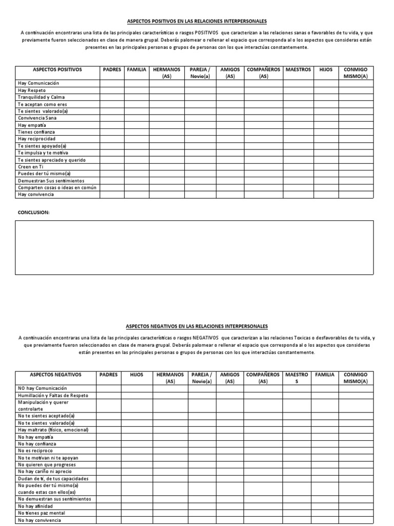 Formato Aspectos Positivos y Negativos | PDF | Relaciones personales ...