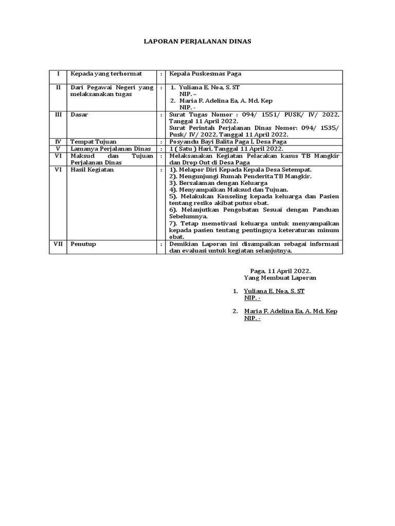 LPD TB Mangkir | PDF