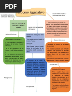 Cuál Es La Diferencia Entre Constitución Rígida y Flexible | PDF ...