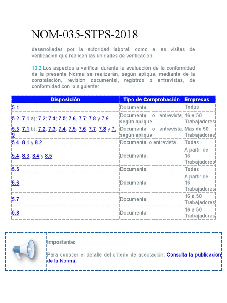 Norma 095 | PDF | Muestreo (Estadísticas) | Metodología de encuesta