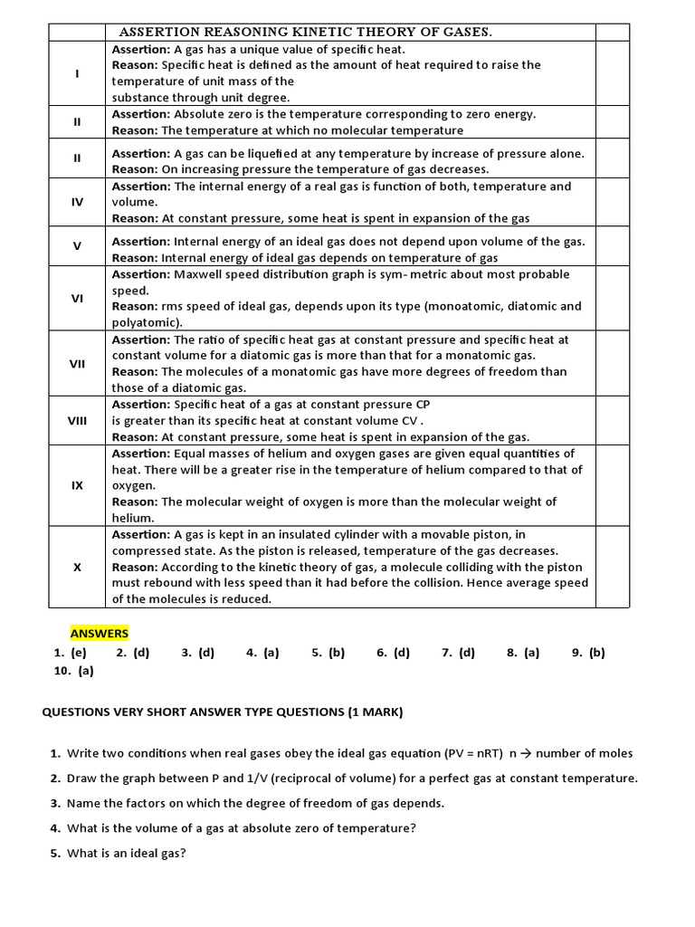Kinetic Theory of Gases Worksheet | PDF