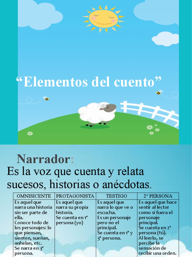 Elementos Del Cuento | PDF