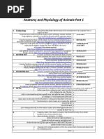 Cat Vs Dog Anatomy Anatomical Differences | PDF | Vertebra | Thorax