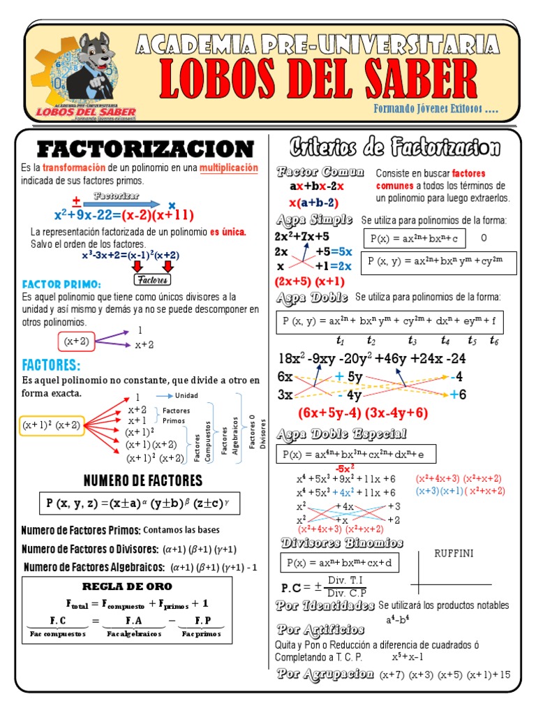 FACTORIZACION l90 | PDF | Factorización | Análisis numérico