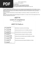 F048-QC Earth Pit Checklist | PDF | Electrode | Manufactured Goods