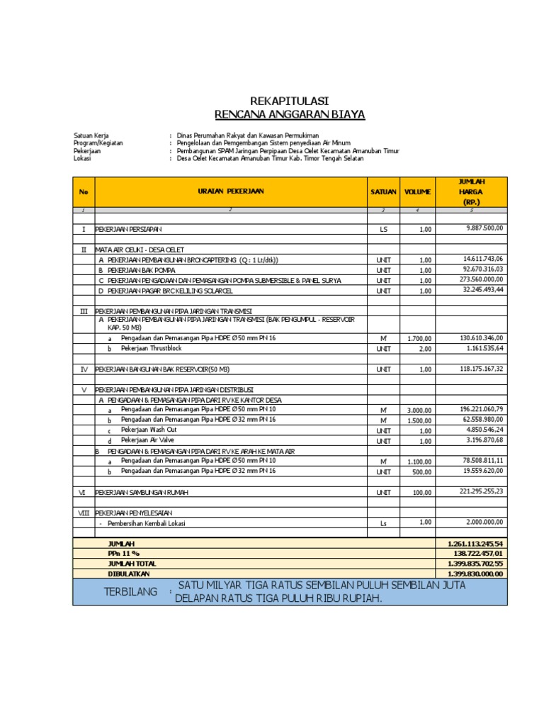 Daftar Kuantitas Dan Harga | PDF Daftar Kuantitas Dan Harga | PDF