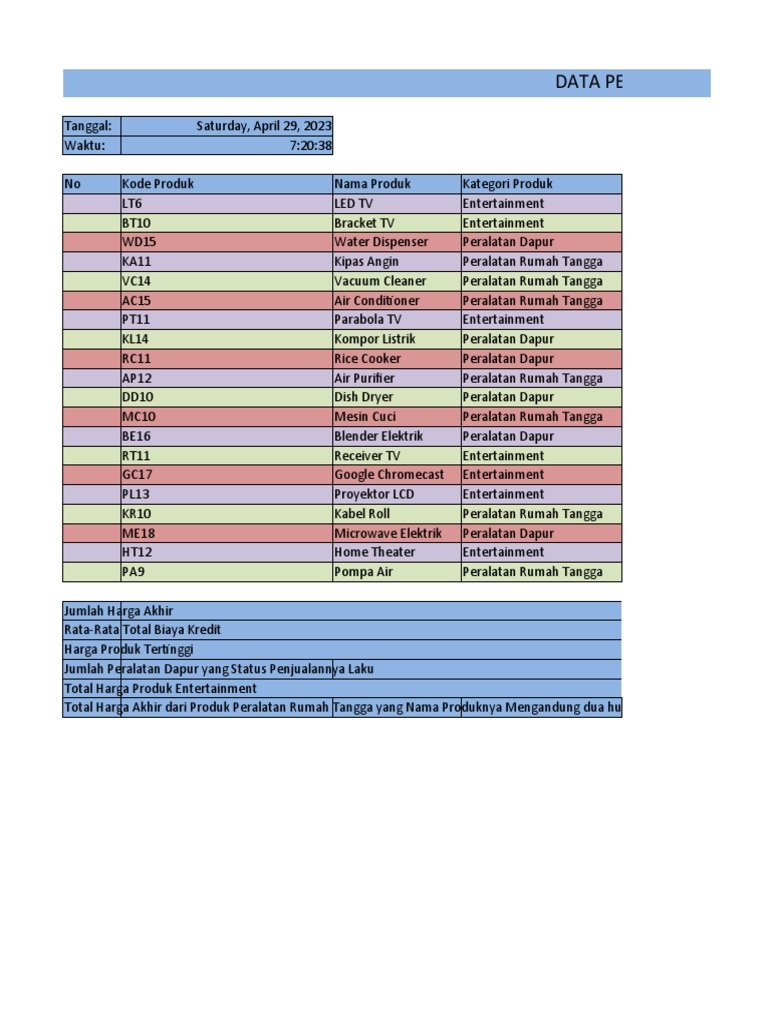 Template Kuis UTP | PDF