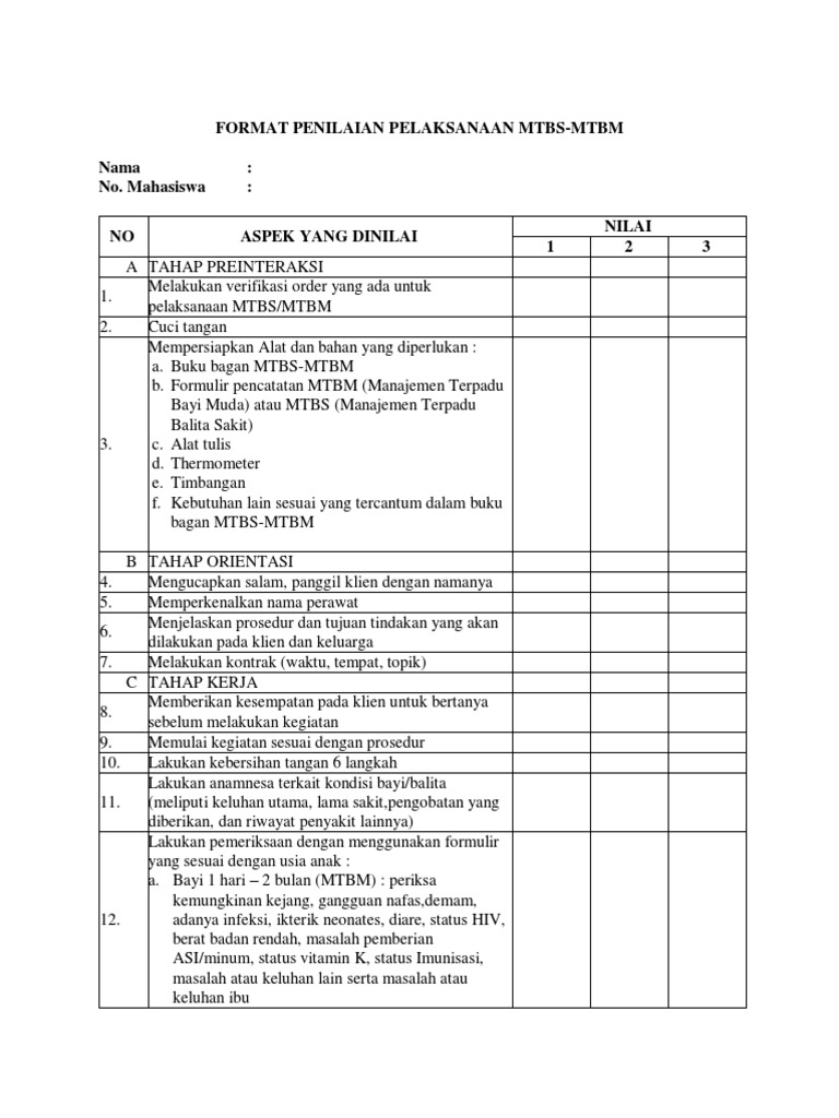 Ceklist Pelaksanaan MTBS-MTBM | PDF