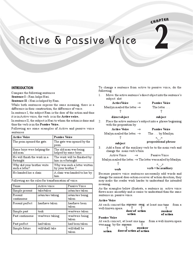 Active & Passive Voice: Sentence I: Ram Helps Hari. Sentence Ii: Hari ...