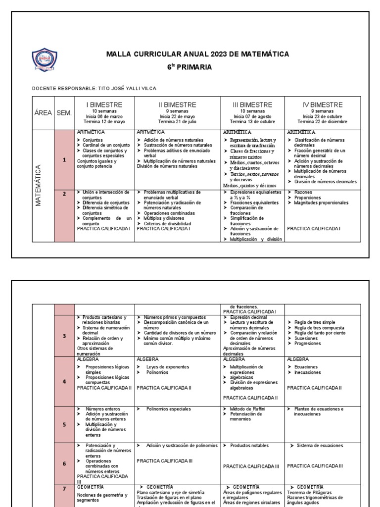 Matemático 4to A 6to - Malla Curricular 2023 PRIMARIA | PDF | División (Matemáticas) | Geometría