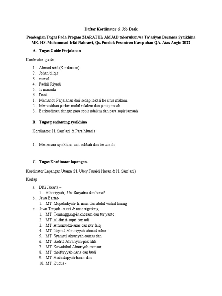 Job & Desk Petugas Ziarah | PDF