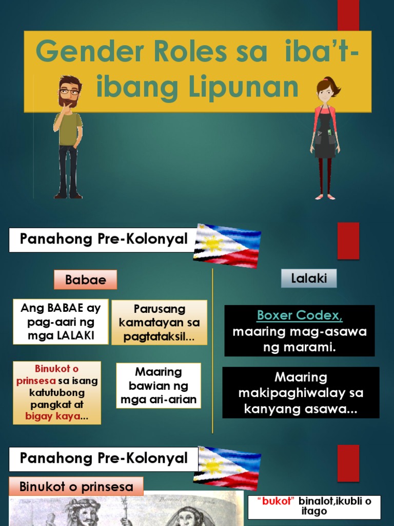 Aralin 2 Gender Roles Sa Ibat Ibang Lipunan - Discussion | PDF