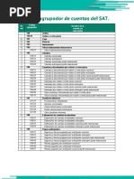 Codigo Agrupador | PDF | Inversiones | Bancos