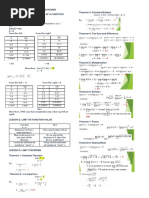DOST Application Required Documents 2025 | PDF | Employment | Pension