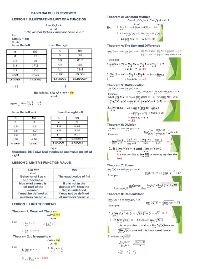 Basic Calculus Reviewer Pdf