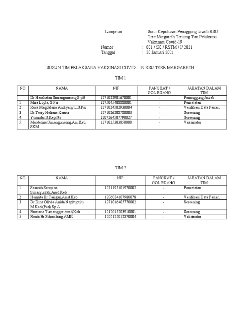 Tim Vaksinator Baru | PDF