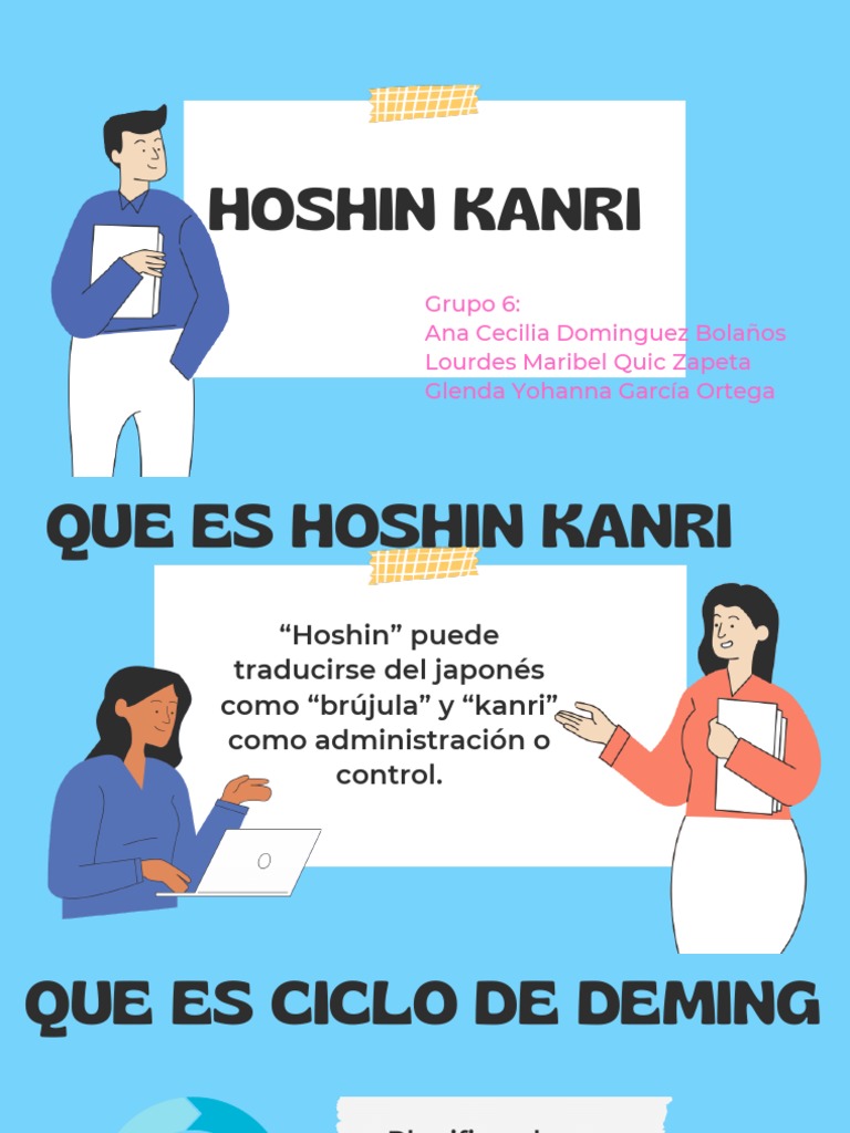 Hoshin Kanri - Presentación | PDF | Business