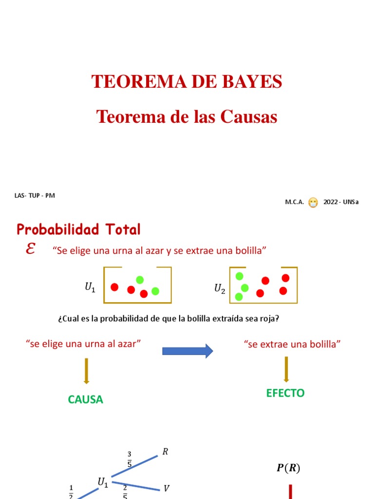 12 Teorema de Bayes | PDF | Probabilidad | Matemáticas