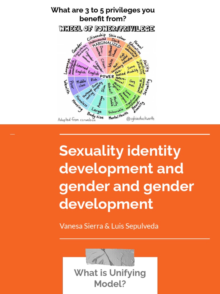 Sexuality Identity Development and Gender and Gender Development | PDF ...