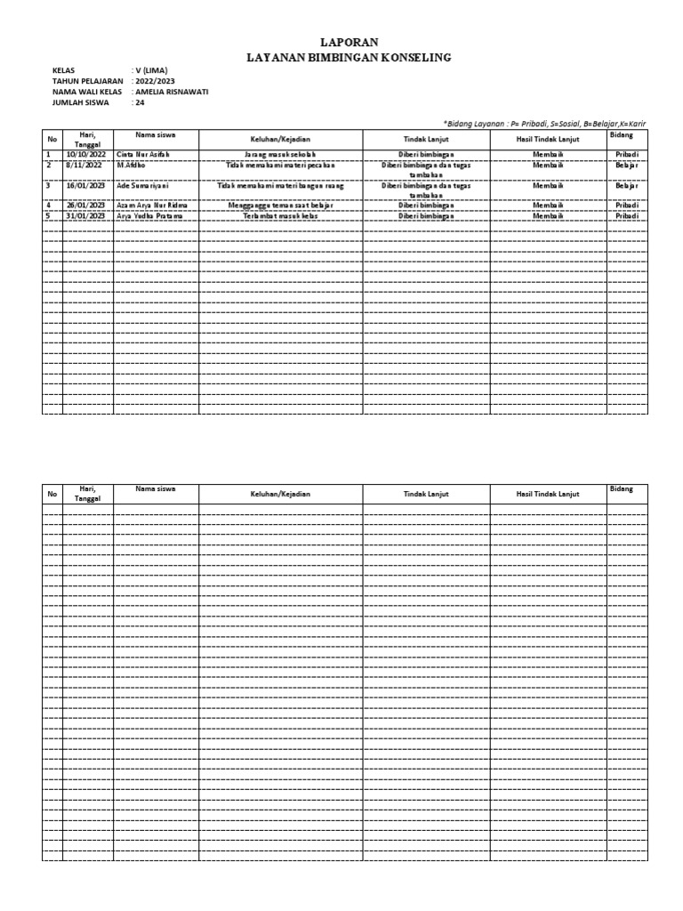 Laporan BK Kelas 5 | PDF