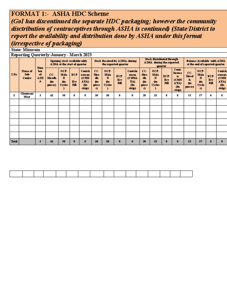 Asha HDC Format 1 | PDF | Family Planning | Birth Control
