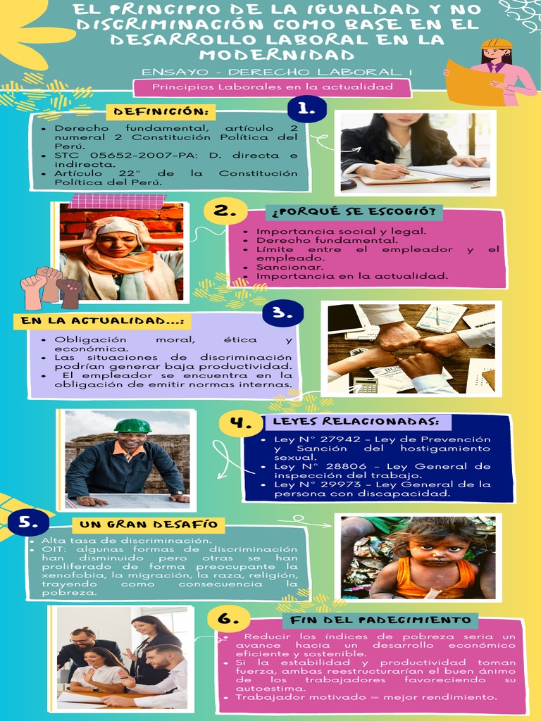 Infografia Principio de Igualdad y No Discriminación | PDF | Discriminación | Derecho Constitucional