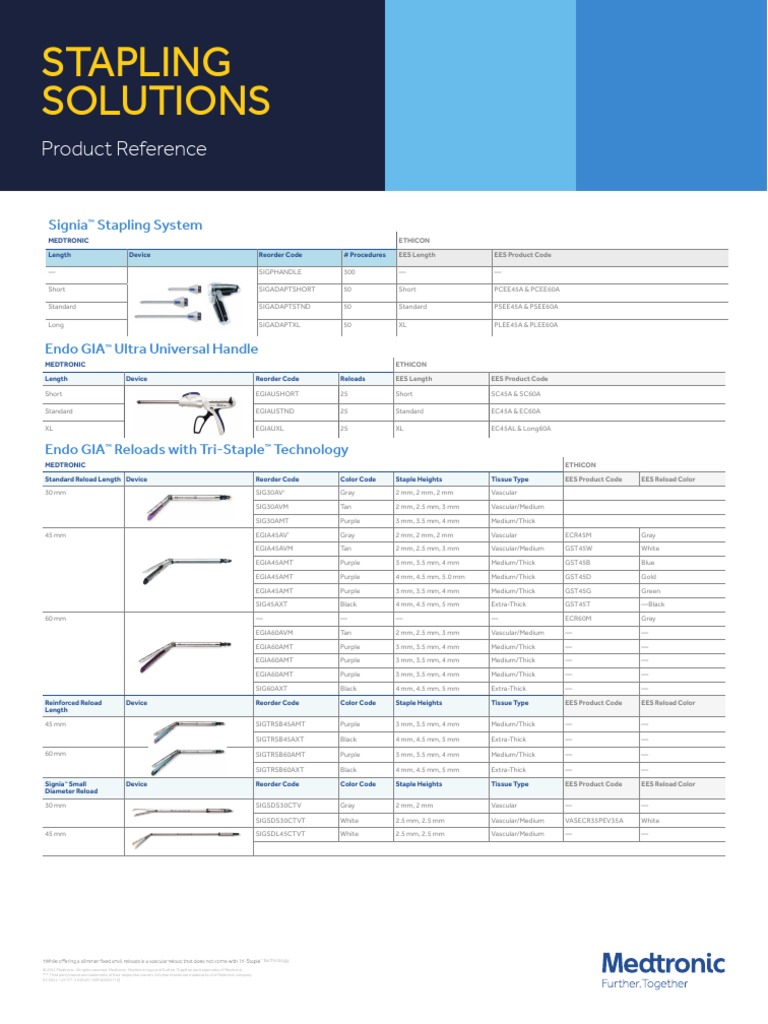 Stapling Solutions Product Reference Conversion Poster | PDF