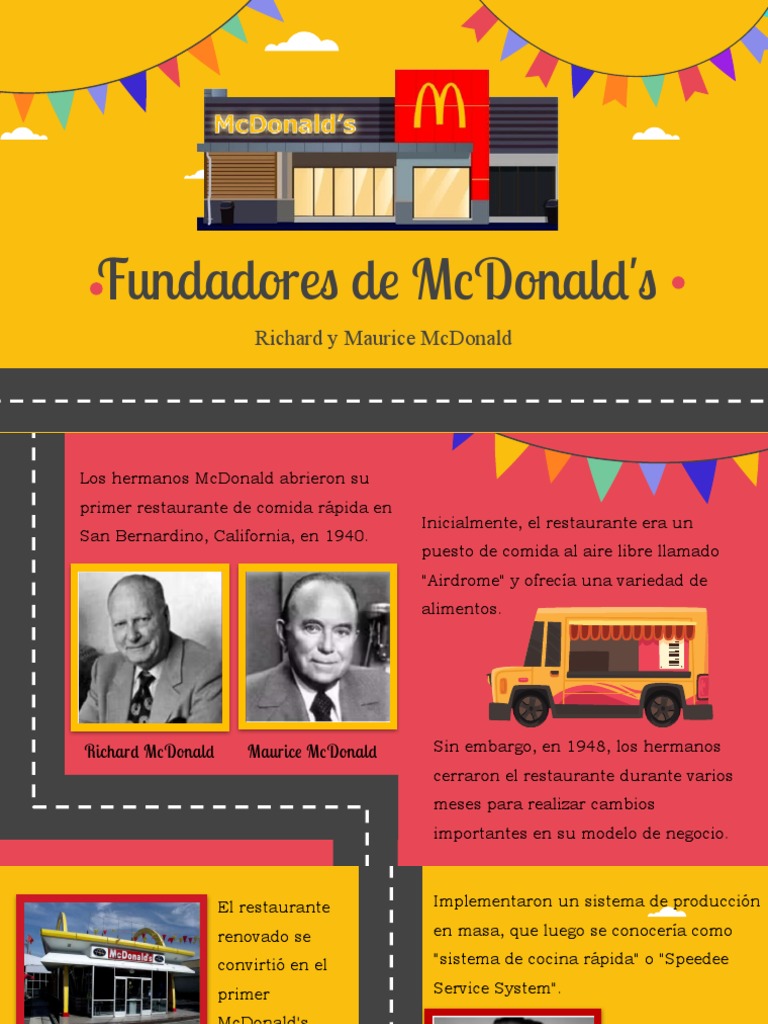 Fundadores de Mcdonald'S: Richard Y Maurice Mcdonald | PDF | Mc Donald's | Business