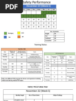 Accident Register Form No. 29 Details | PDF