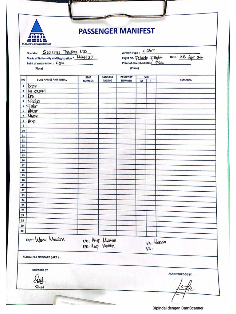 Contoh manifest kerja | PDF