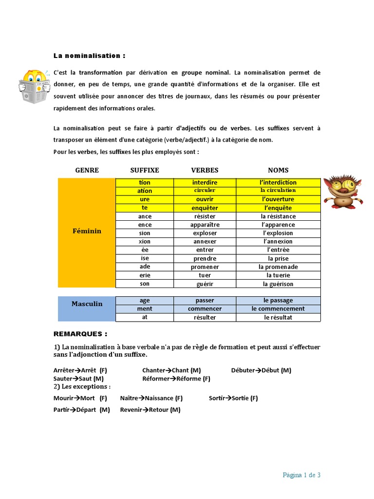 La nominalisation des verbes expliquée | PDF | Morphologie linguistique ...