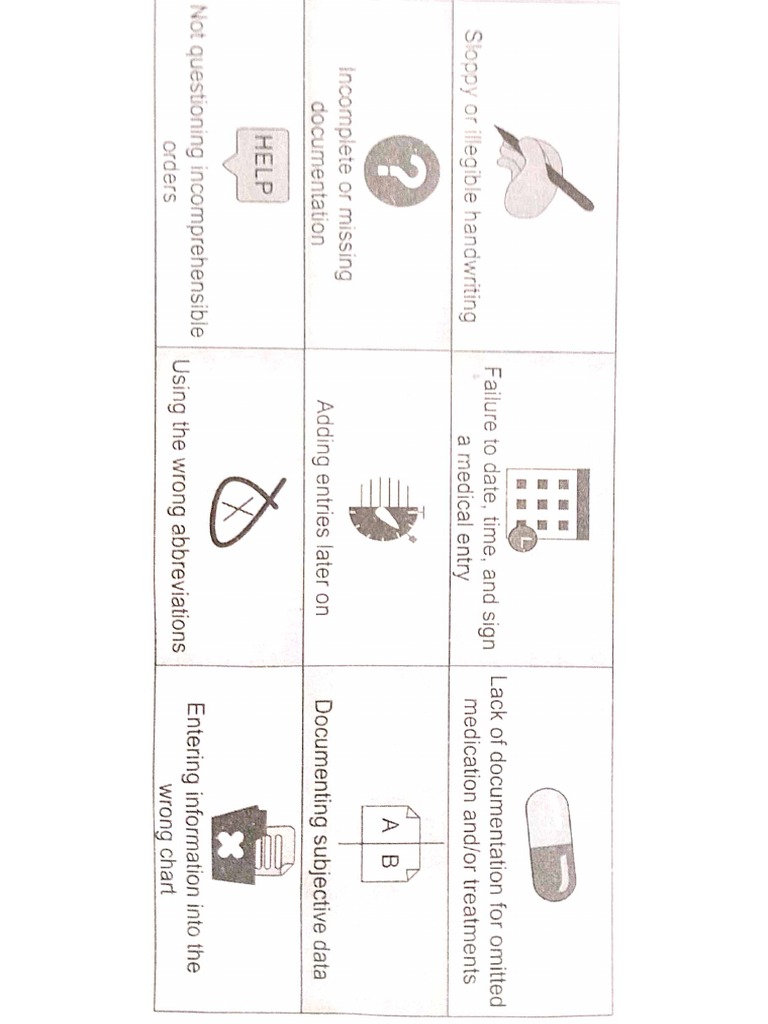 Common Doc Errors Pdf