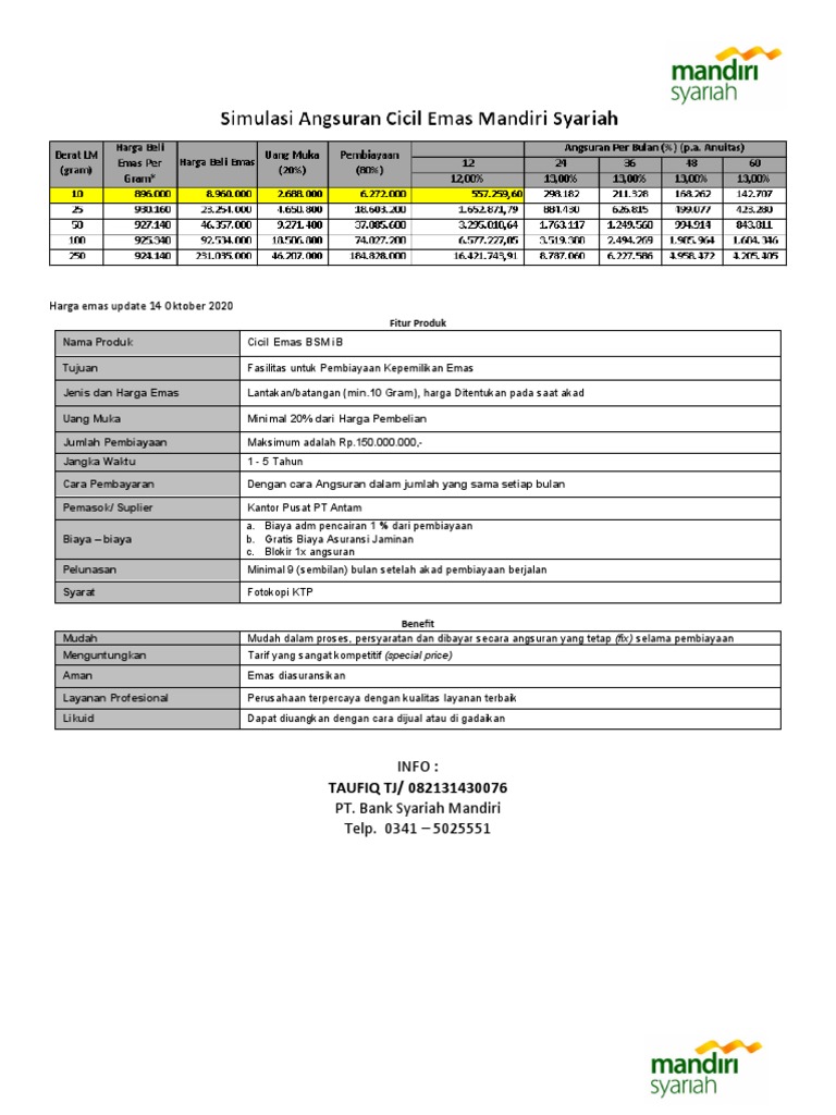 Pembiayaan Emas di Bank Syariah Mandiri | PDF