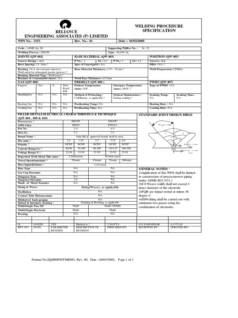Reliance Engineering Associates (P) Limited Welding Procedure ...