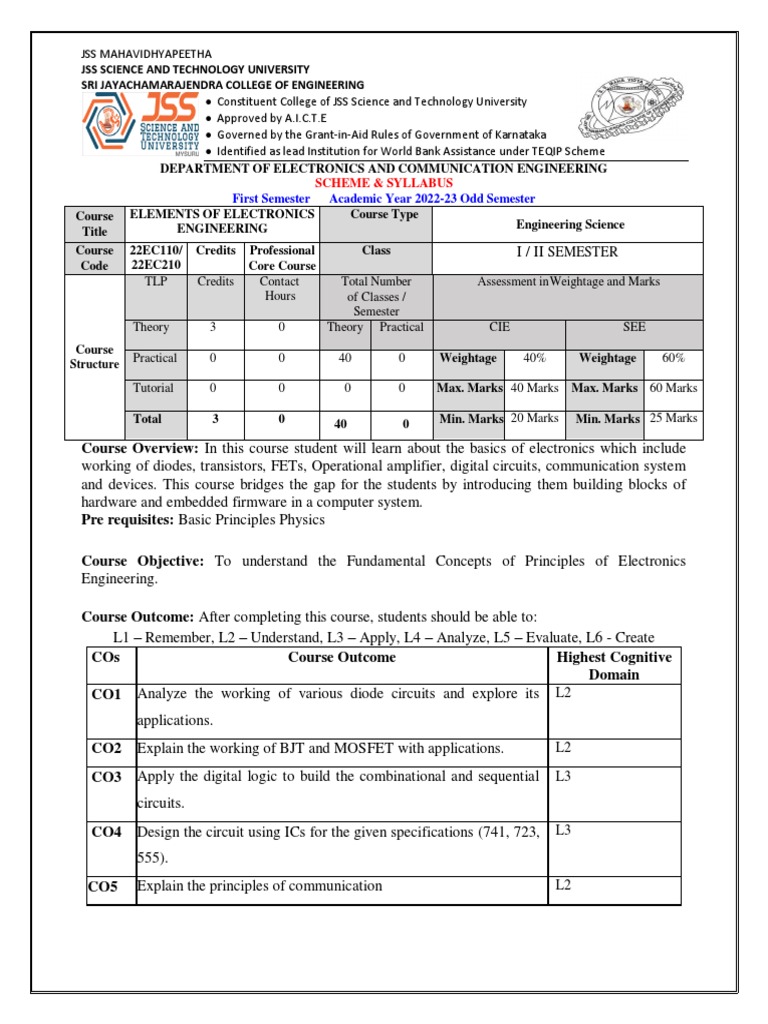 Electronics Syllabus 1st Semester | PDF | Logic Gate | Electronic Circuits