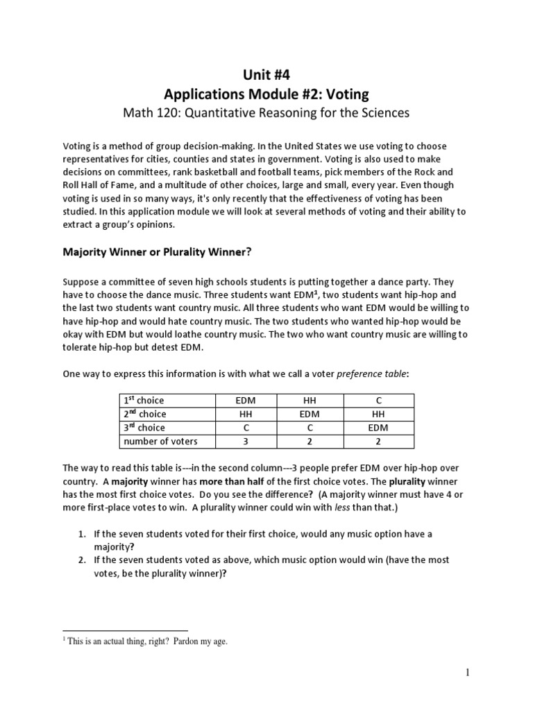 Voting | PDF | Two Round System | Voting
