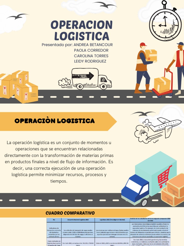 Operación Logística y Transporte 2023 | PDF | Logística | Transporte
