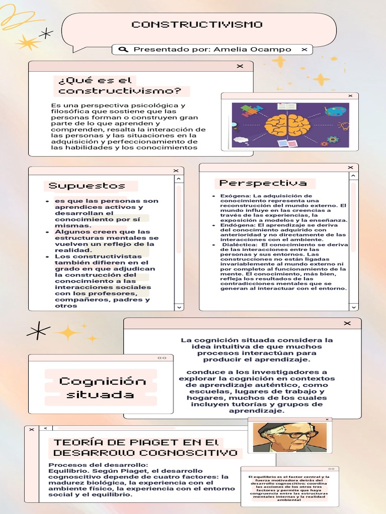 Infografía Constructivismo | PDF | Constructivismo (filosofía de la ...