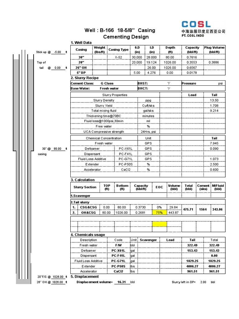 Well: B-166 18-5/8" Casing Cementing Design | PDF | Casing (Borehole) | Pump