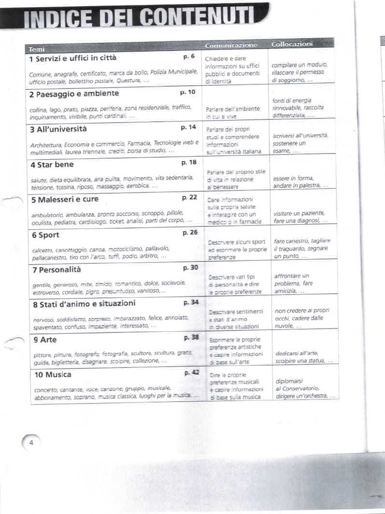 Attiva Il Lessico B1 B2 | PDF