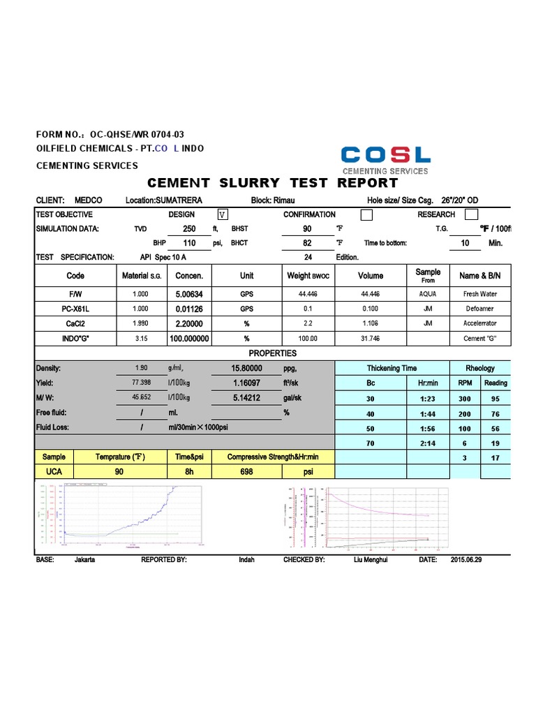 Cement Slurry Test Report: FORM NO. OC-QHSE/WR 0704-03 Oilfield ...