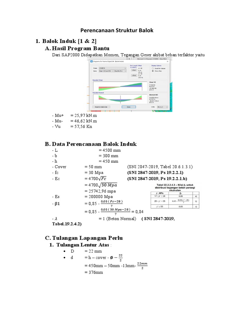 Perencanaan Struktur Balok 1. Balok Induk (1 & 2) A. Hasil Program ...